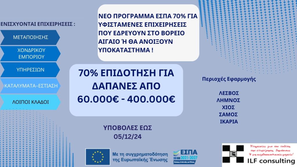 ΕΝΙΣΧΥΣΗ ΕΩΣ 70% Υφιστάμενες επιχειρήσεις στο Βόρειο Αιγαίο. Υποβολές ...