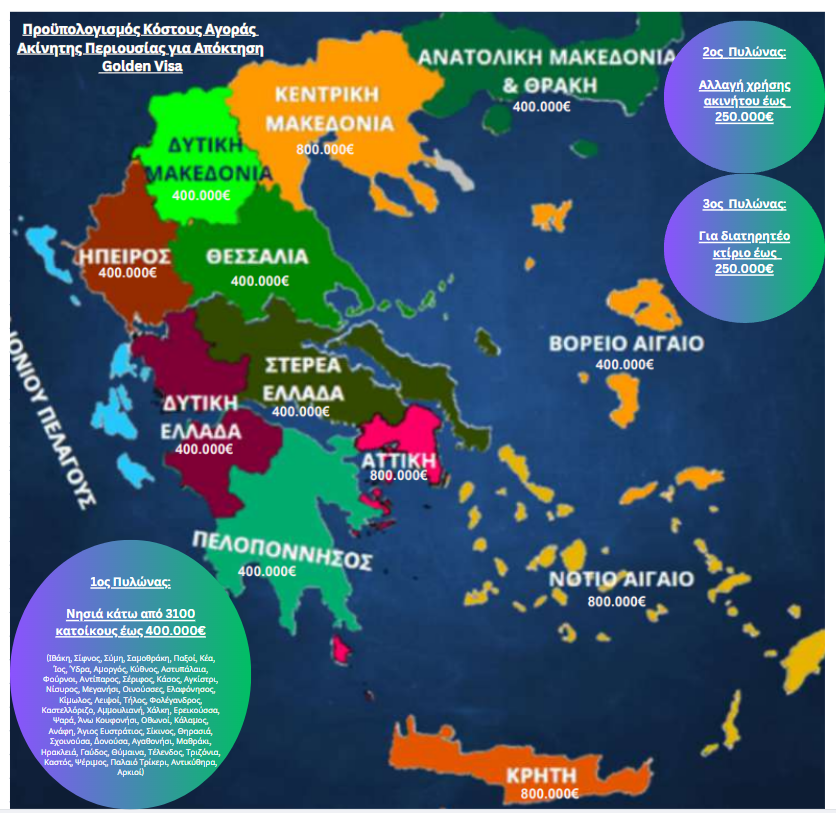 ΝΕΟ ΠΡΟΓΡΑΜΜΑ: Προδημοσίευση της Δράσης «Εξωστρέφεια Μικρομεσαίων ...
